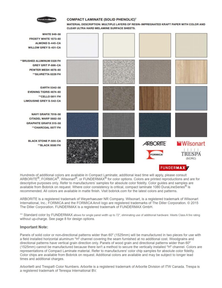 Phenolic Black Core Toilet Partitions - Mavi New York