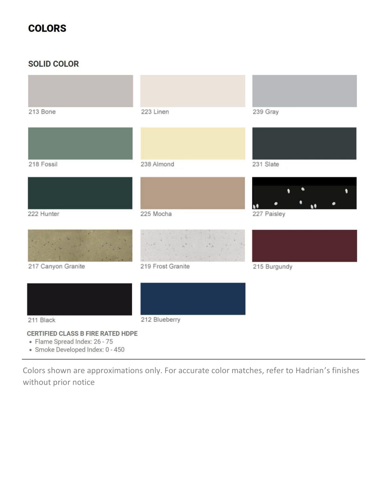 Solid Plastic Toilet Partitions - Mavi New York