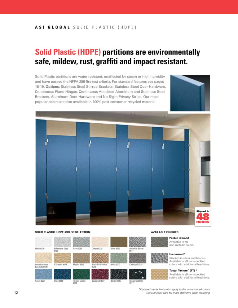 Solid Plastic Toilet Partitions - Mavi New York