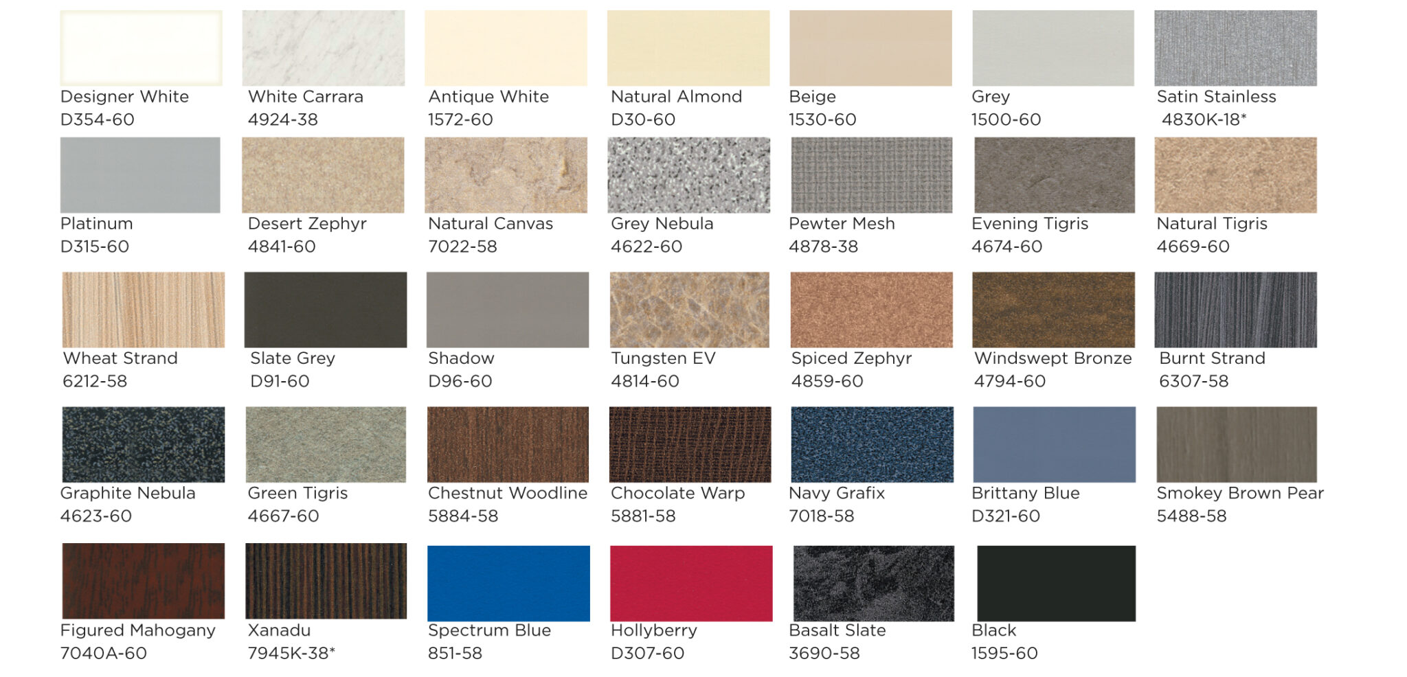 Bobrick Budget HPL Series Toilet Partitions - Mavi New York