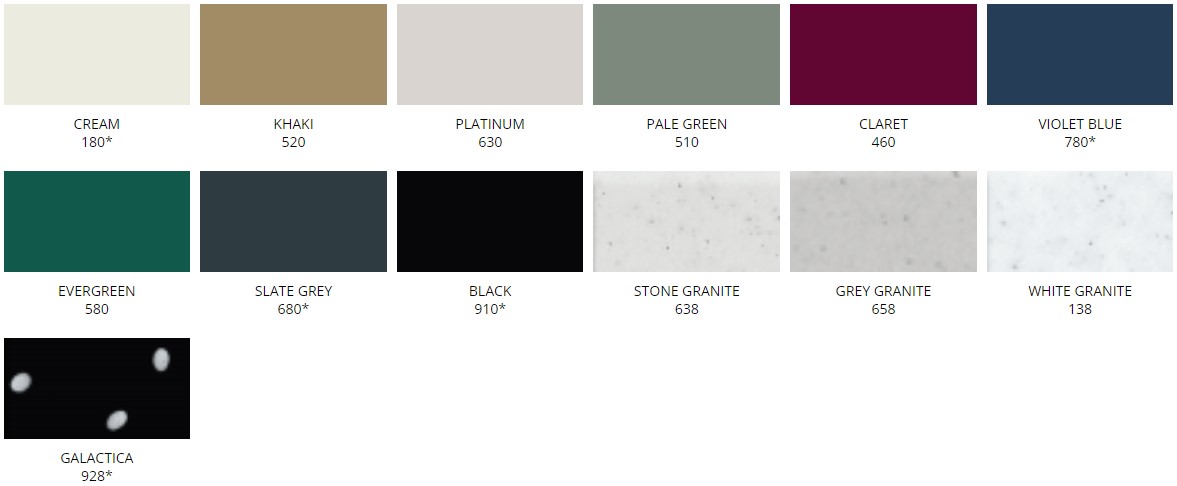 Metpar Solid Plastic Toilet Partitions - Mavi New York