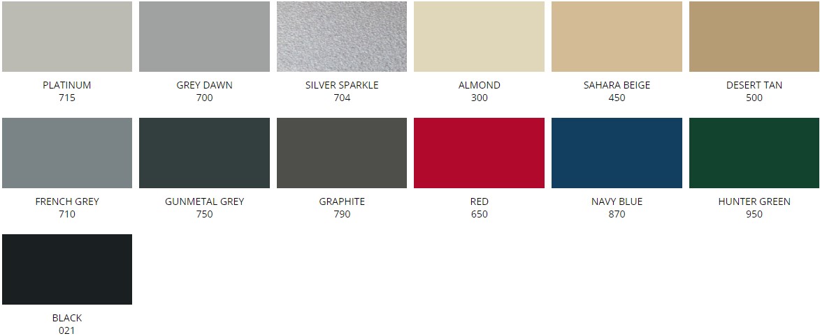 Metpar Dur a Tex Toilet Partitions - Mavi New York