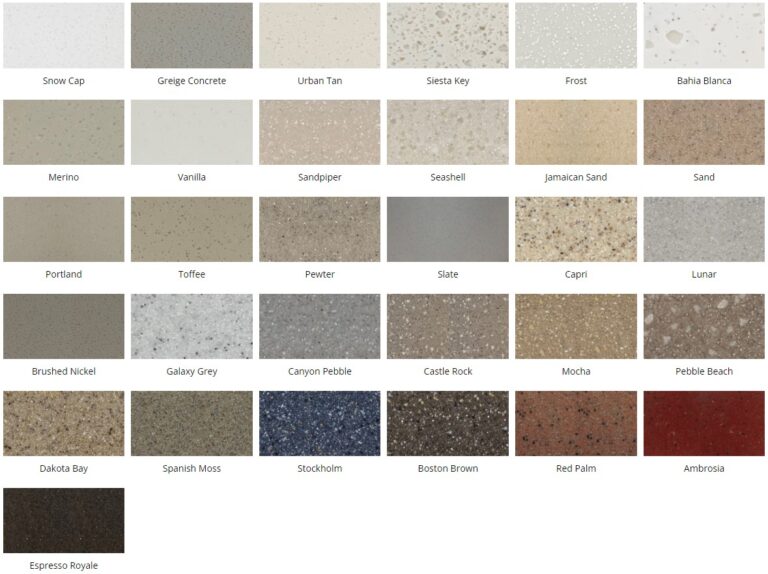 Metpar Solid Surface Toilet Partitions - Mavi New York