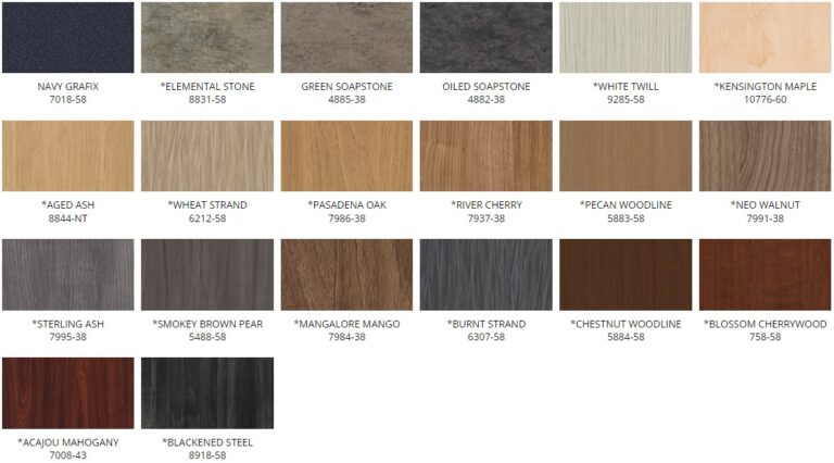 Metpar Plastic Laminate Toilet Partitions - Mavi New York