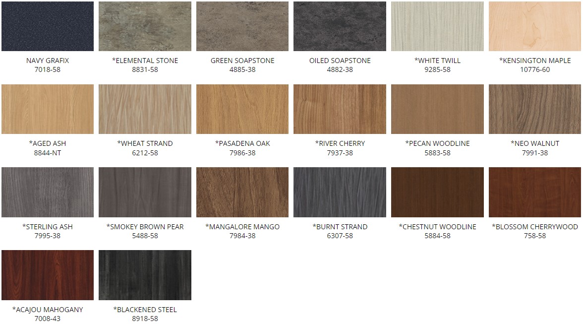 Metpar Plastic Laminate Toilet Partitions - Mavi New York